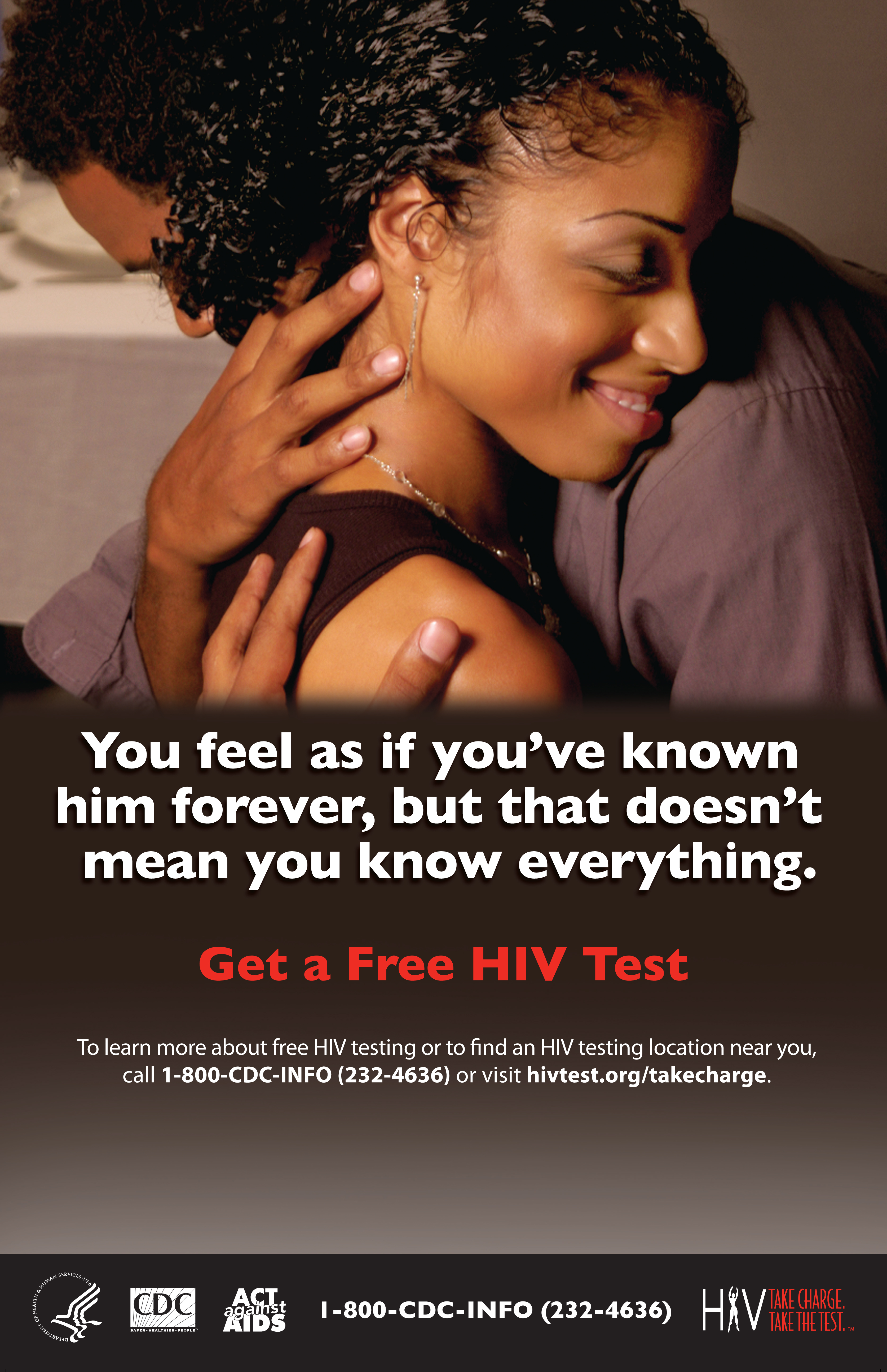 10 things Black Americans should know about HIV/AIDS (Black History ...